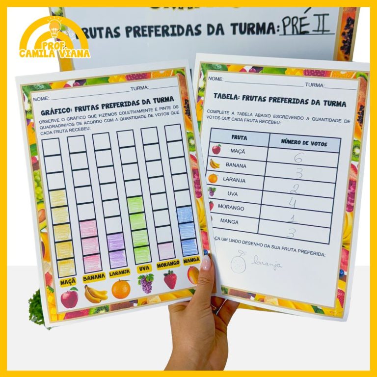 GRÁFICO DAS FRUTAS PREFERIDAS DA TURMA – CARTAZ E ATIVIDADES – Prof ...